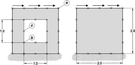 Multiple Connected And Simple Connected Models Download Scientific Diagram
