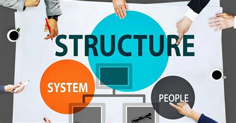 Từ structure nên dịch là cơ cấu hay cấu trúc Tự học Anh ngữ
