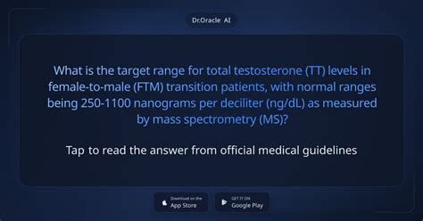 What Is The Target Range For Total Testosterone Tt Levels In Female