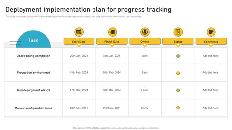 Deployment Implementation Plan For Progress Tracking Ppt Slide