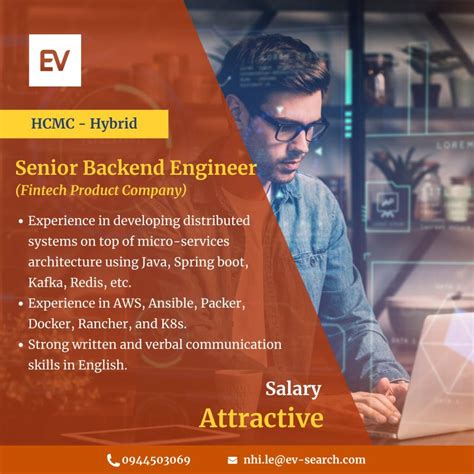 Backend Hiring Java Kubernetes Springboot Fintech Le Nguyen