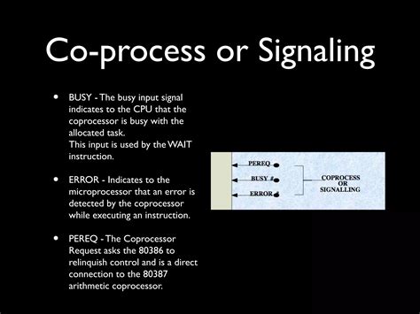Pin Description Diagram Of Intel 80386 Dx Microprocessor Ppt