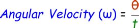 Angular Velocity Calculator Calculator Swiftutors Com
