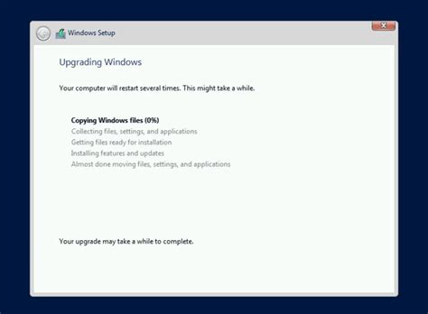 Full Guide Windows Server 2008 R2 In Place Upgrade