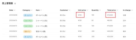 Power Apps ビジュアル解説 Update Updateif関数｜テックアップライフ