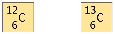 Isotope Symbol New Ipa Symbol Just Dropped Abolish [w]