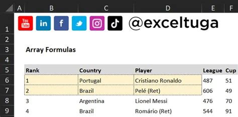 O que são as fórmulas com chavetas no Excel Array Formulas
