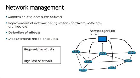 Datastream Management System1 Pdf