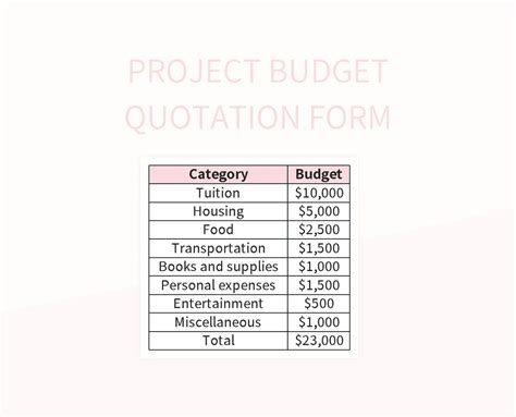 Free Project Quotation Sheet Templates For Google Sheets And Microsoft Excel Slidesdocs