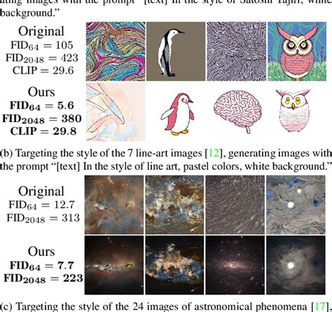 Figure 4 From Exploiting The Signal Leak Bias In Diffusion Models Semantic Scholar