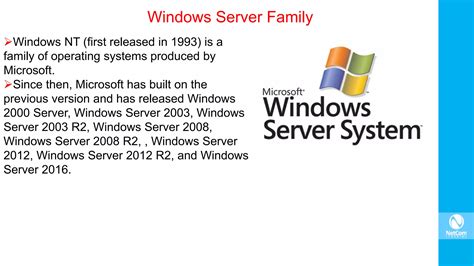 Understanding The Windows Server Administration Fundamentals Part 1 Pptx