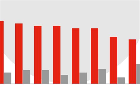 How Robotics And Automation Lead To Higher Profits Solidworks