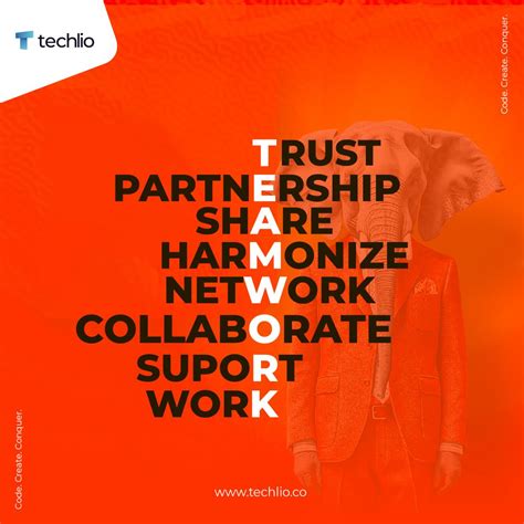Techlio Pvt Limited On Linkedin Teamwork Collaboration Synergy Togetherweachieve