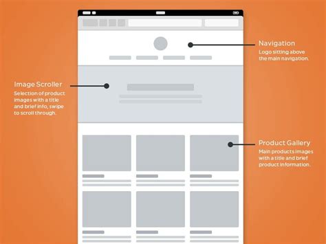 Construir Una Web Wireframe Design Web Development Design Wireframe