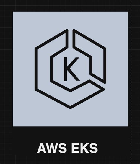 Connect Github Actions With Aws Using Openid Connect By Melle Van Der
