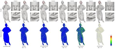 Algorithms Free Full Text Transpcgc Point Cloud Geometry Compression Based On Transformers