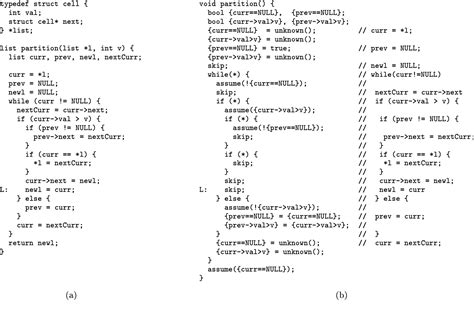 Figure 1 From Automatic Predicate Abstraction Of C Programs Semantic