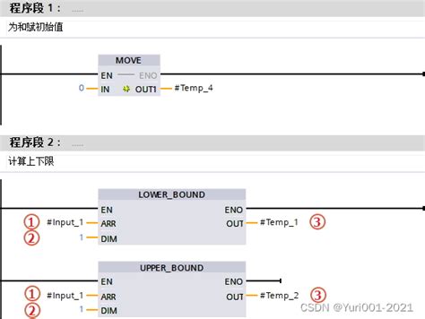 西门子编程器中的数组arrayarray 099 Of Dint Csdn博客 西门子编程器中的数组arrayarray 099 Of Dint Csdn博客