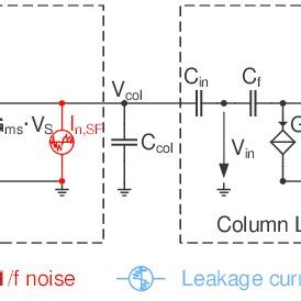 Schematic Of A Conventional Low Noise CMOS Image Sensor CIS Readout Download Scientific