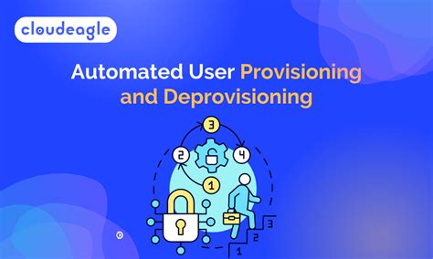 Automated User Provisioning And Deprovisioning What Is It And Best Practices Cloudeeagle Automated User Provisioning And Deprovisioning What Is It And Best Practices Cloudeeagle