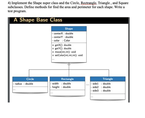 Solved Implement The Shape Super Class And The Circle Chegg
