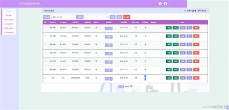 附源码 计算机毕业设计java大学生评奖评优系统学生评优评选系统概念模型图 Csdn博客