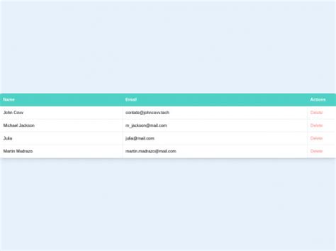 Fixed Height Scrollable Table Tables