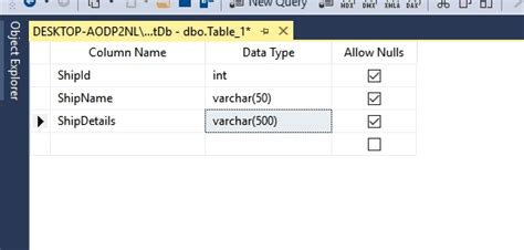 Sql Server Tutorial Part 2 Ddl Data Definition Language Create Table