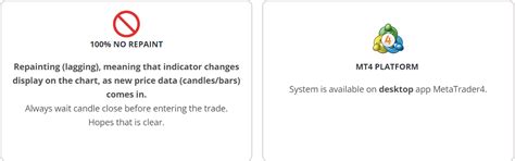 The Intelligent Mt4 Trend Indicator V1 1 Forex Outlet Shop