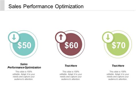 Sales Performance Optimization Ppt Powerpoint Presentation Slides