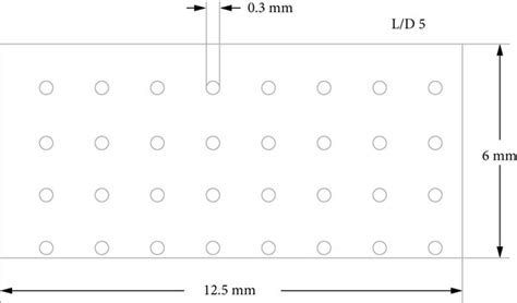 Finite Element Method Based Spherical Indentation Analysis Of Jutesisalbanana Polypropylene