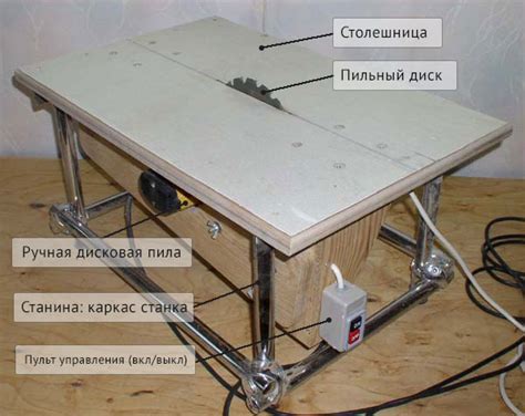 Стол под циркулярку своими руками: Стол для циркулярной пилы своими ...