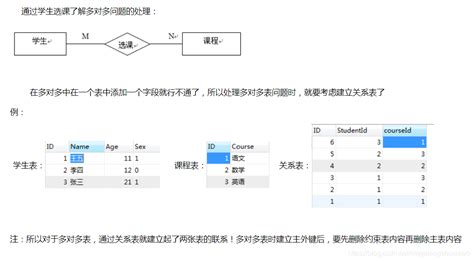 牛客刷题笔记 数据库选择题（1 100）数据库选择习题csdn Csdn博客