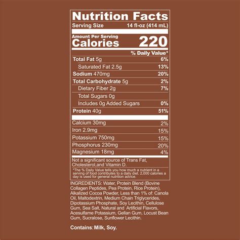 Redcon1 Mre Whole Food Protein Rtd Hostess Cupcakes 14 Fl Oz 12
