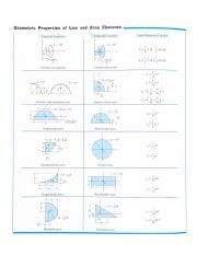 Geometric Properties Of Line And Area Elements Pdf Course Hero