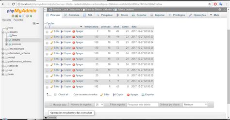 Brincando Um Pouco Com Python Mysql Arduino ~ Portifolio