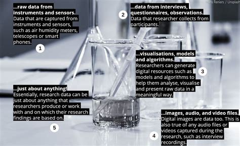 Open Research Data Basics Of Open And Responsible Science Open