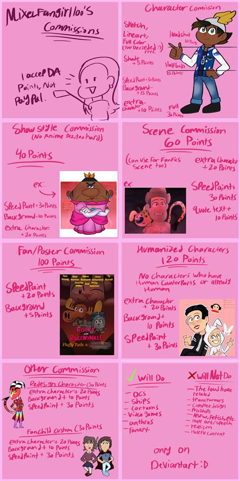 Mixelfangirl100 Commission Info On Hold By Mixelfangirl100 On Deviantart