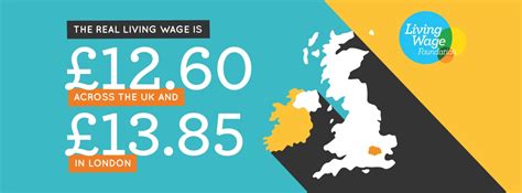 5 Things You Need To Know About The New Living Wage Rates Living Wage