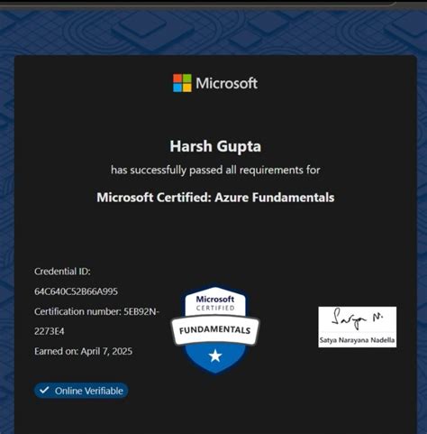 Microsoftcertified Azure Careergrowth Cloudcomputing Progress… Harsh Gupta