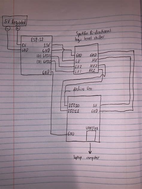 Serial Communication Between Esp32 And Arduino Uno 3rd Party Boards