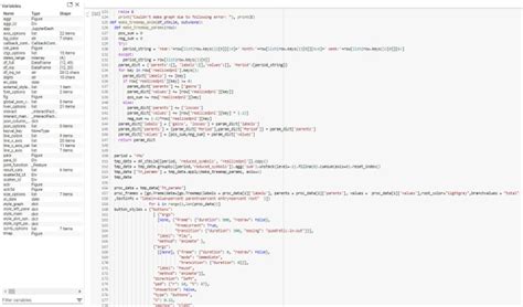Help You With Python Related Coding And Debugging Tasks By Maryam512719 Fiverr