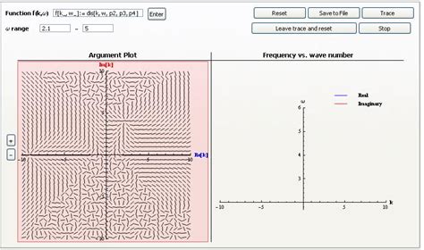 dart electric propulsion and plasma dynamics laboratory