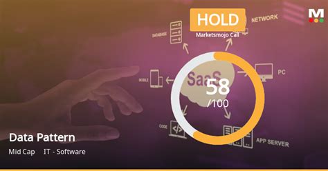 Data Patterns Upgraded To Hold Rating