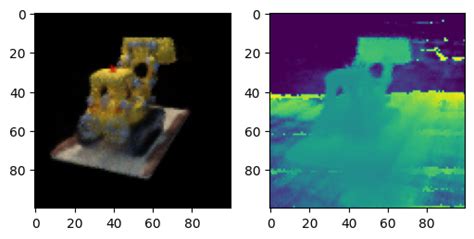 Kerastensorflow 및 Deepvision을 사용하여 Nerfneural Radiance Field 모델 교육