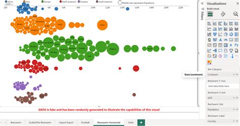 Beeswarm Chart Power Bi And Excel Are Better Together