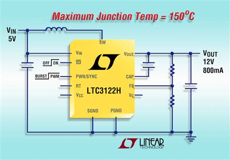 Synchronous Boost 15v 2 5a Dc Dc Converter Now Offered In 150c H Grade