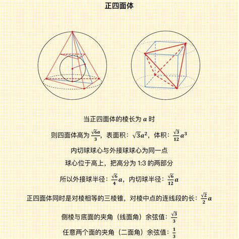 【每日一题】2023浙江学考数学压轴，正三棱台的内切球 哔哩哔哩
