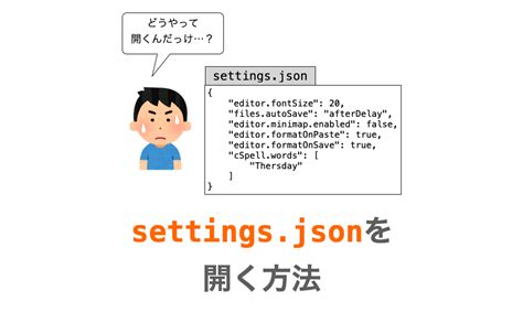 VSCodesettings json の開き方 だえうホームページ