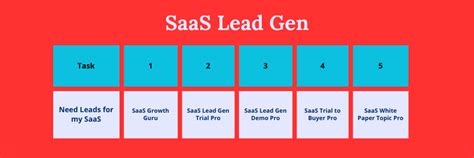 custom gpt workflows nuspark media group